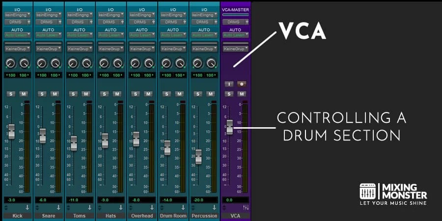 What Are VCA Faders In Audio Mixing? | How To Use VCA In 2024
